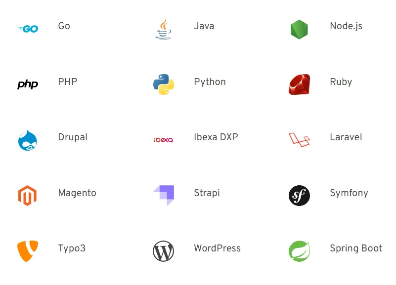 10 Best Heroku Alternatives for 2025 - Free and Paid Options | SigNoz